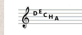 Decha or decha or DECHA Logo Design - 48hourslogo