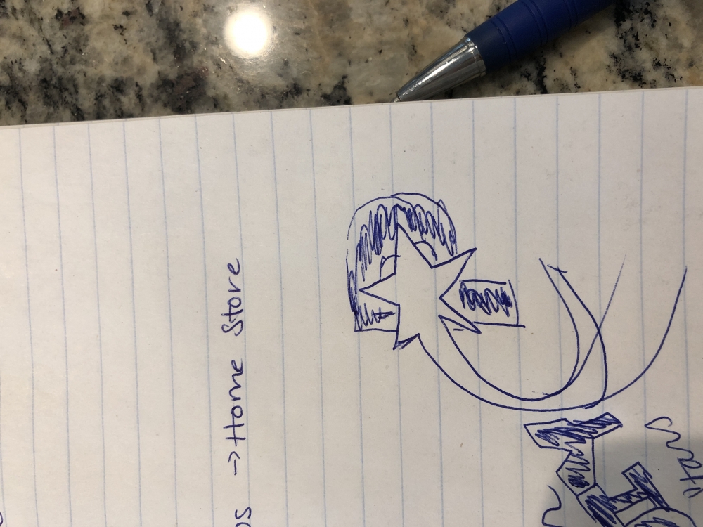 Cheer Prodigy All-Stars Logo Design - 48hourslogo