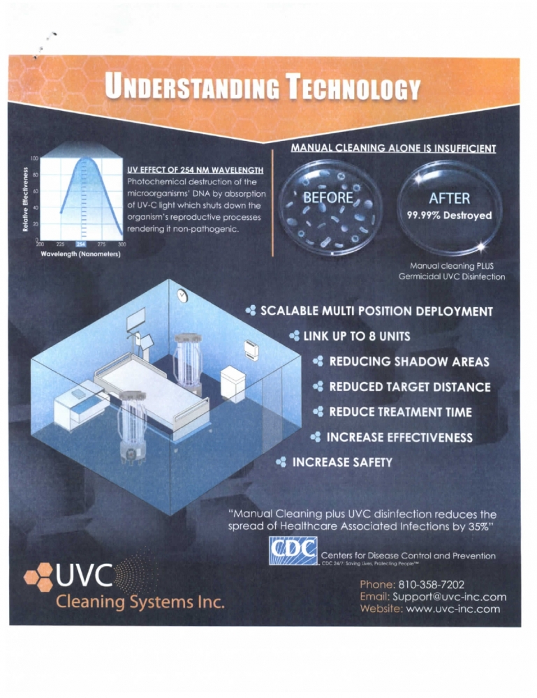 UV-Clean USA Logo Design - 48hourslogo