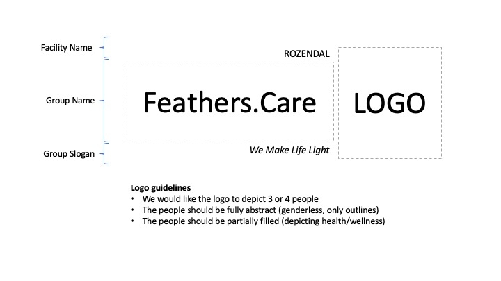 Feathers Care Group Logo Design - 48hourslogo