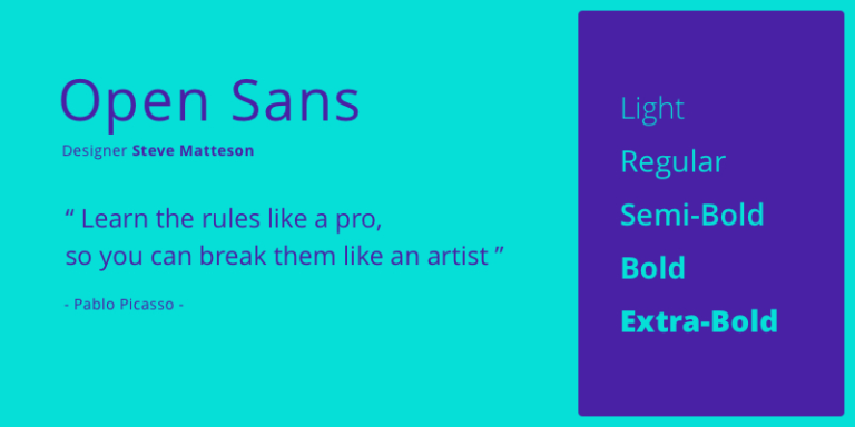 9 Most Popular Google Fonts For Logo Design – 48hourslogo Blog