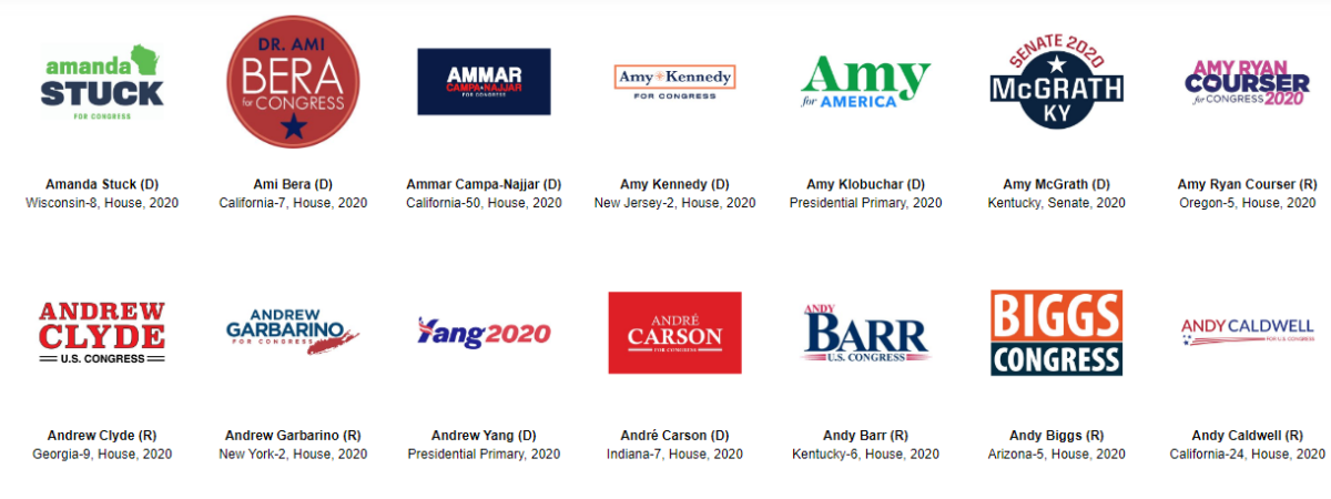 Political Logos: Why To Use Crowdsourced Design? – 48hourslogo Blog