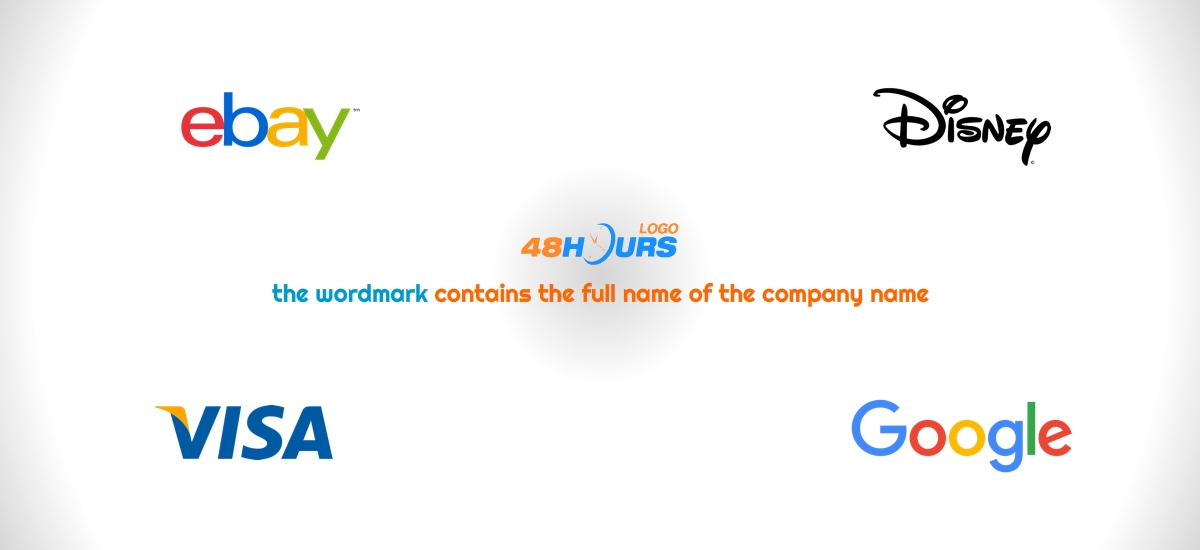 Minimal text logos: When is a simple text-based logo a good idea ...