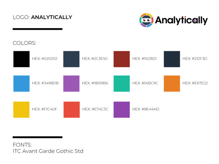 Science Logo Design | 48HoursLogo Examples – 48hourslogo Blog